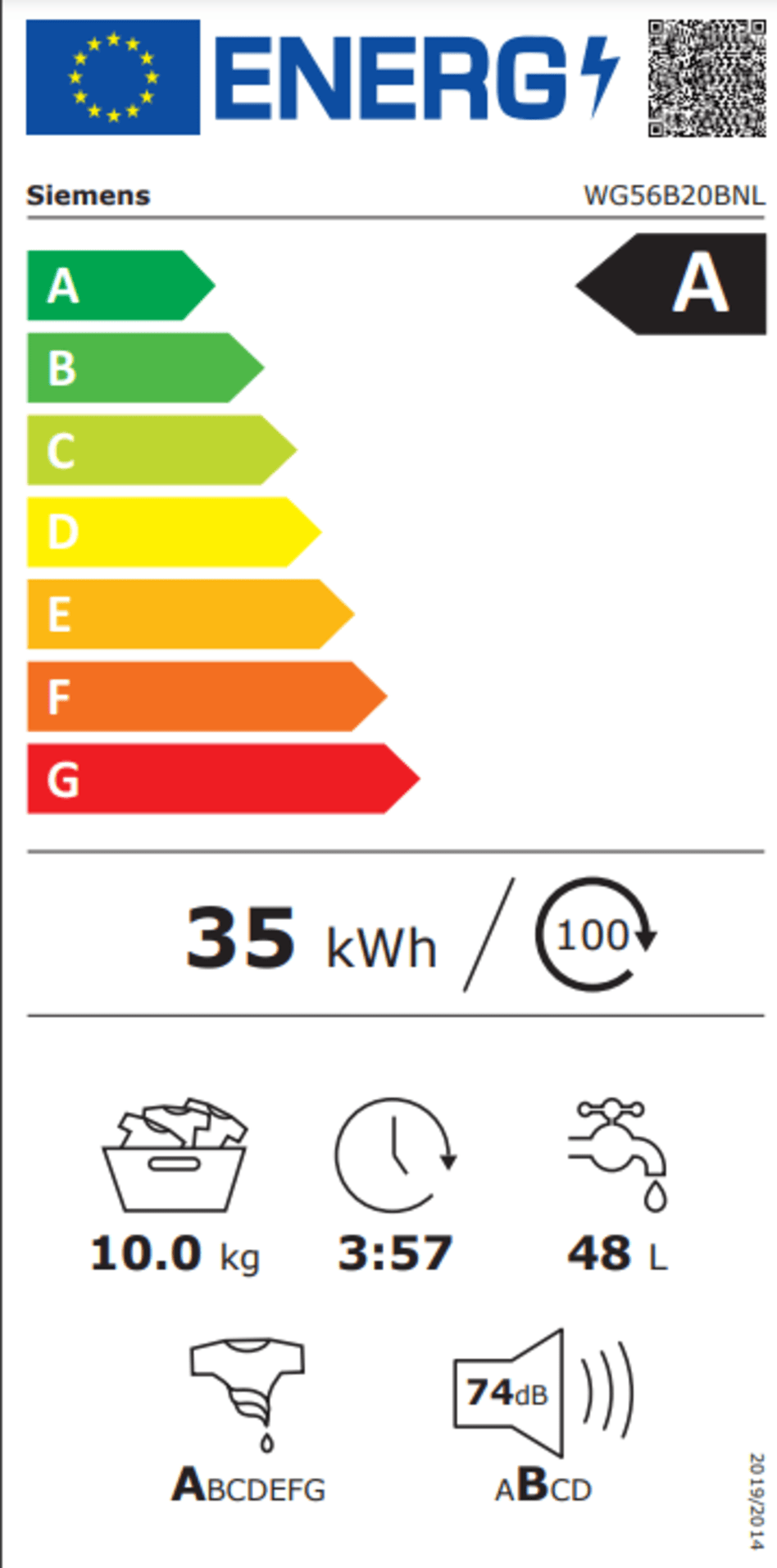 Splmaschine Energieklasse A